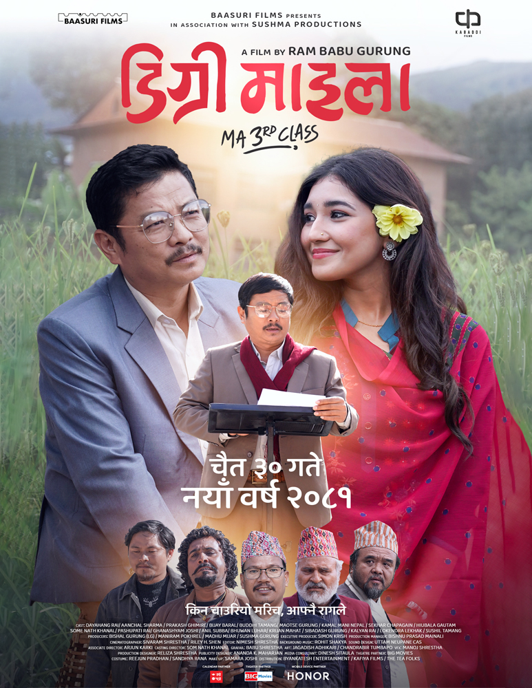 Degree Maila (MA 3rd CLASS)